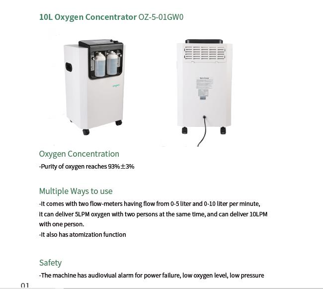 OWGELS OXYGEN CONCENTRATOR OZ-5-01GWO