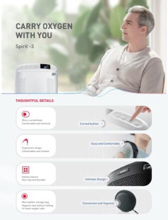Yuwell Oxygen concentretor Spirit-3